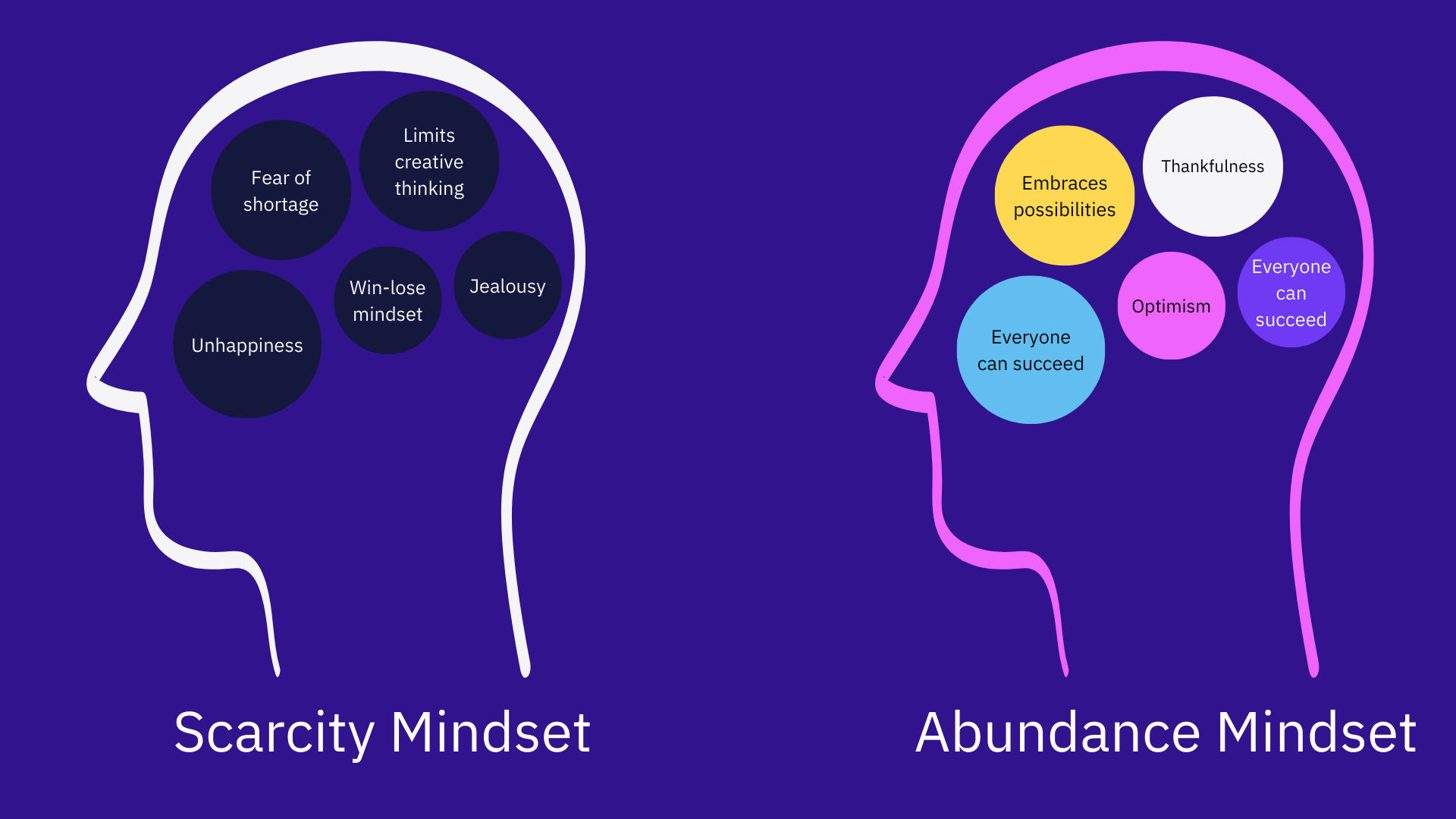 How to Turn Scarcity into Strength in 2024